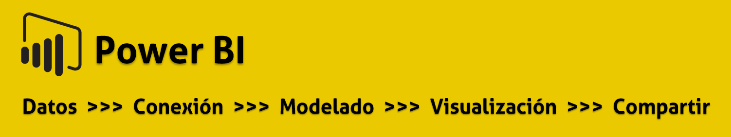 CURSO POWER BI: Práctico y Aplicado